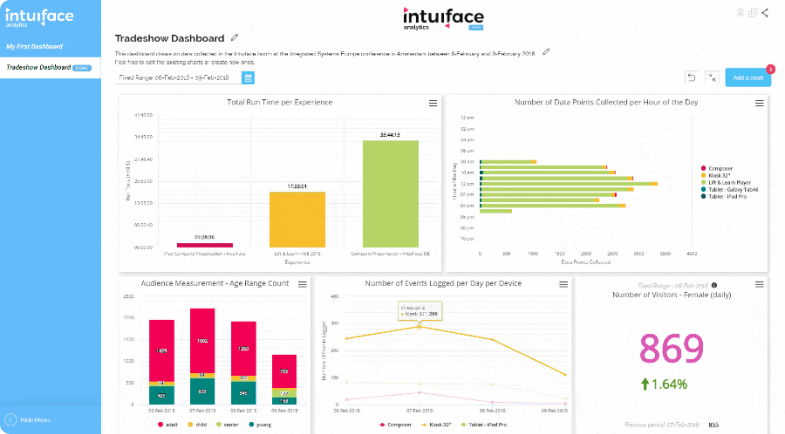 Create Rich Interactive Web Apps - without Coding! | Intuiface